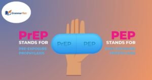 Pre and Post Meaning: Understanding Their Usage