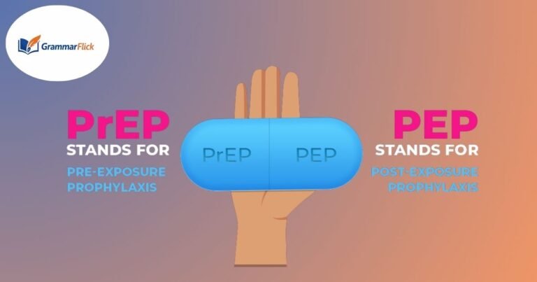 Pre and Post Meaning: Understanding Their Usage